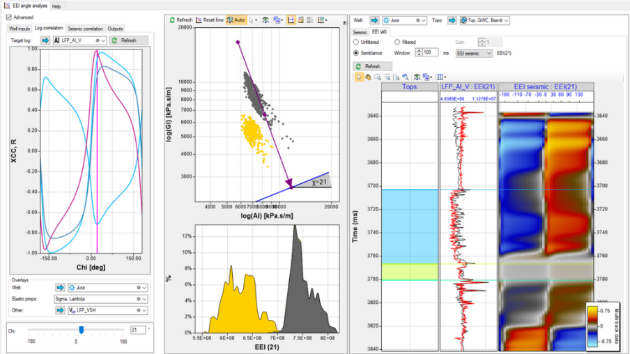 Blueback Seismic Reservoir Characterization | Cegal